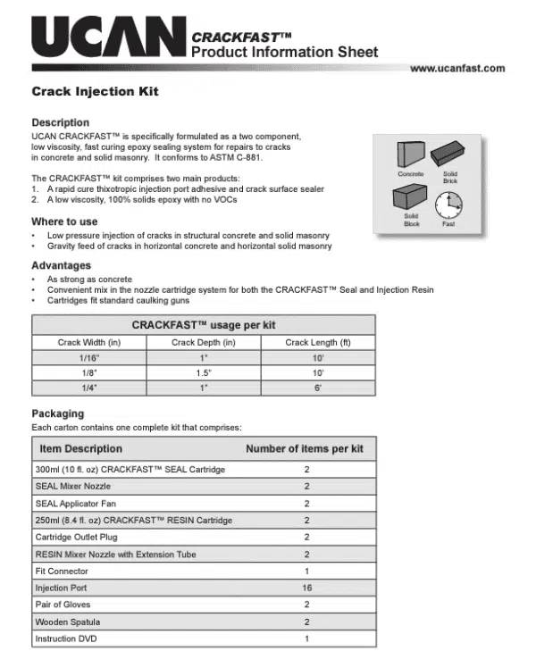 Technical Sheets - UCAN - Fastening Products